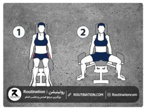 نحوه اجرای حرکت خارج ران دستگاه | Routination